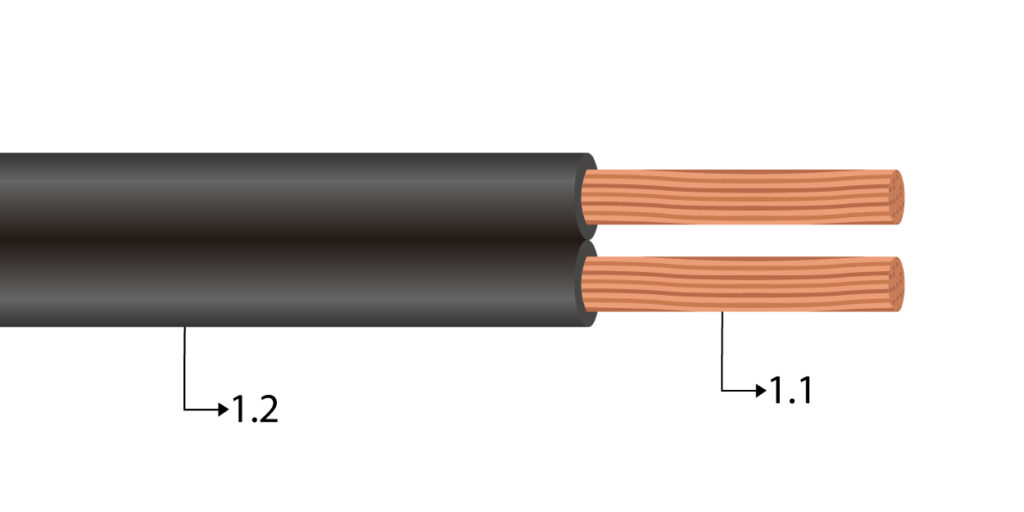 CABO PARALELO FLEXÍVEL HPN 90°C 300V - Stireflex